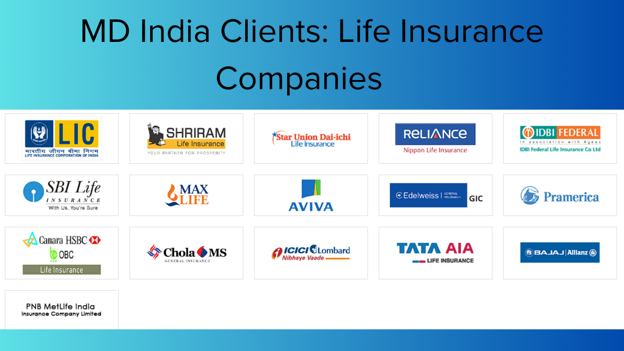 MD India Health Insurance - gameofinsurance