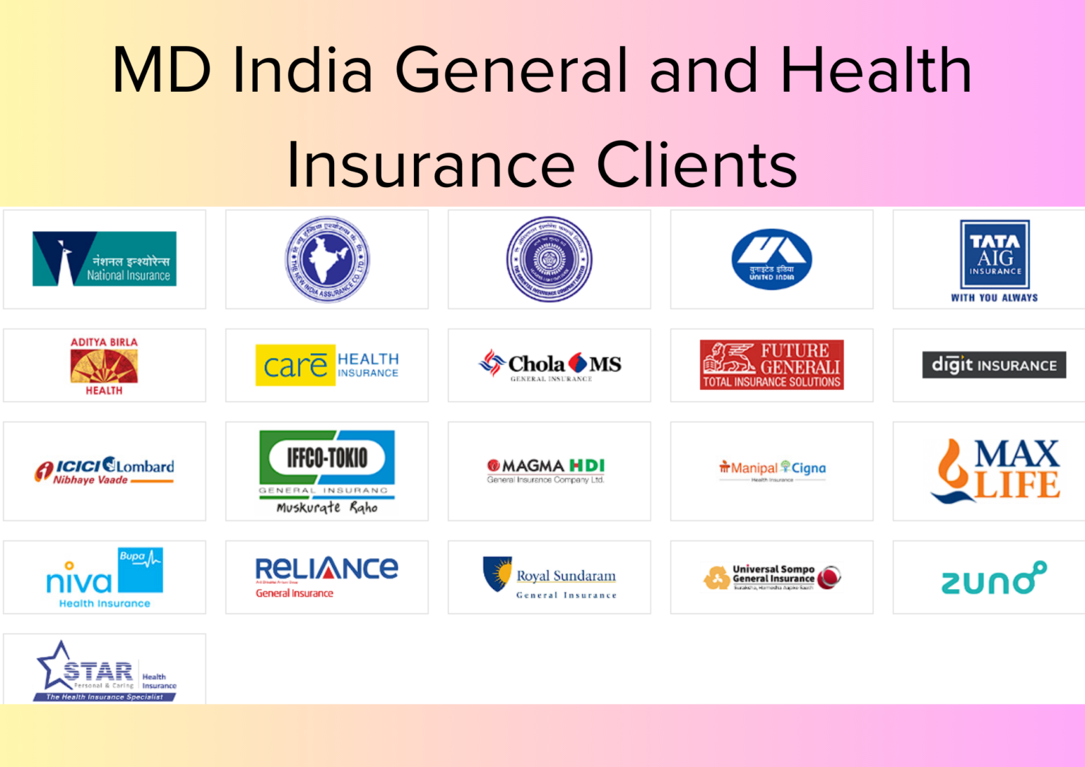 MD India Health Insurance - gameofinsurance